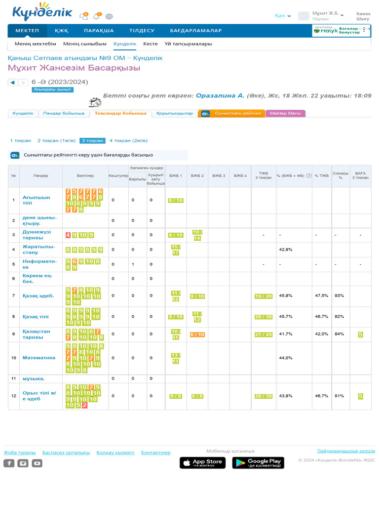 Күнделік - Kundelik.kz | PDF