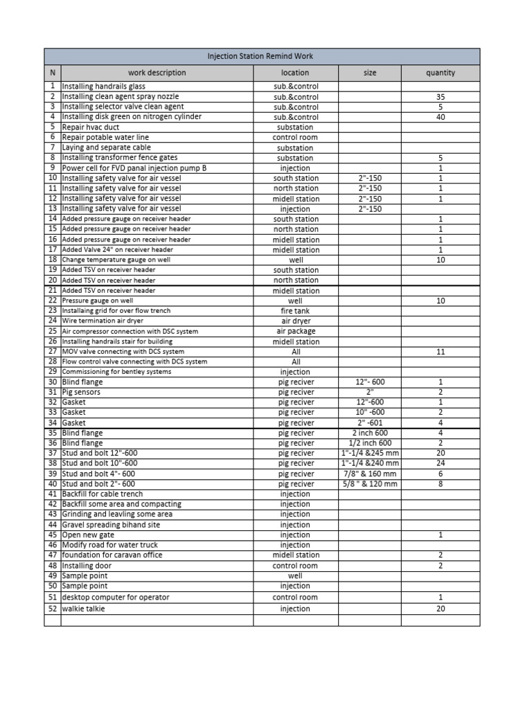 injection | PDF | Gas Technologies | Mechanical Engineering