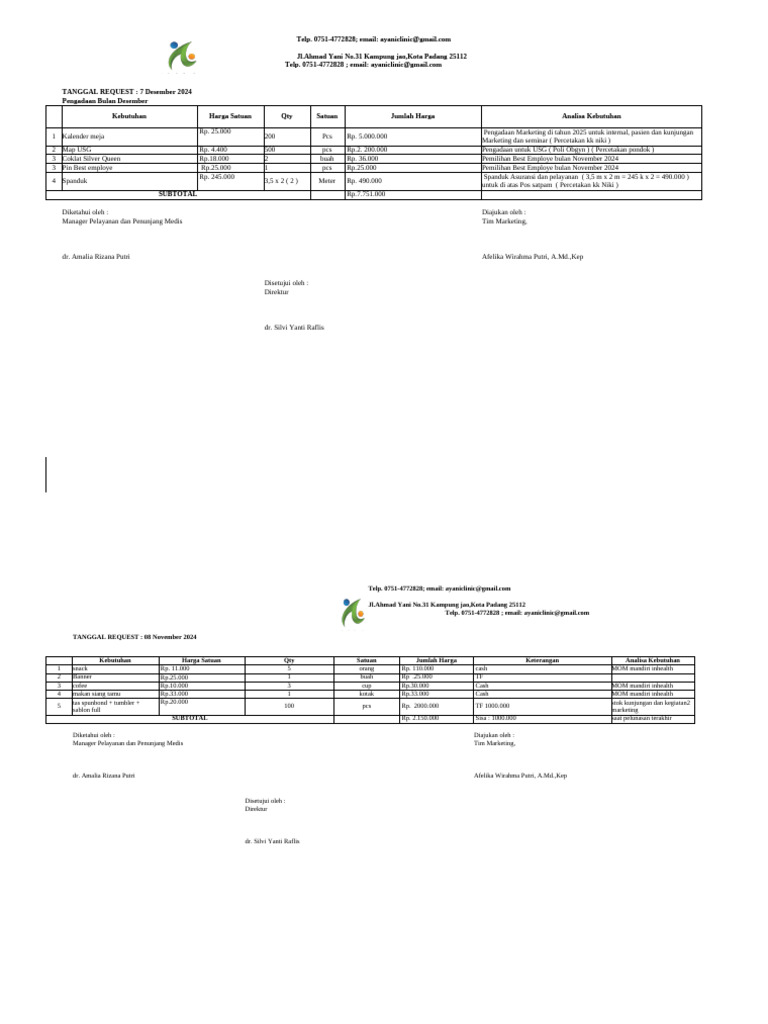 RAB SPANDUK DAN GIVE AWAY, Map USG, KALENDER MEJA DESEMBER | PDF