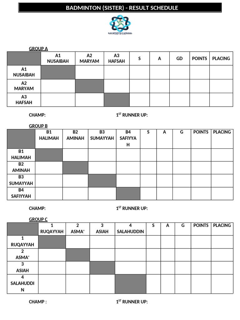 NB RESULT SCHEDULE | PDF
