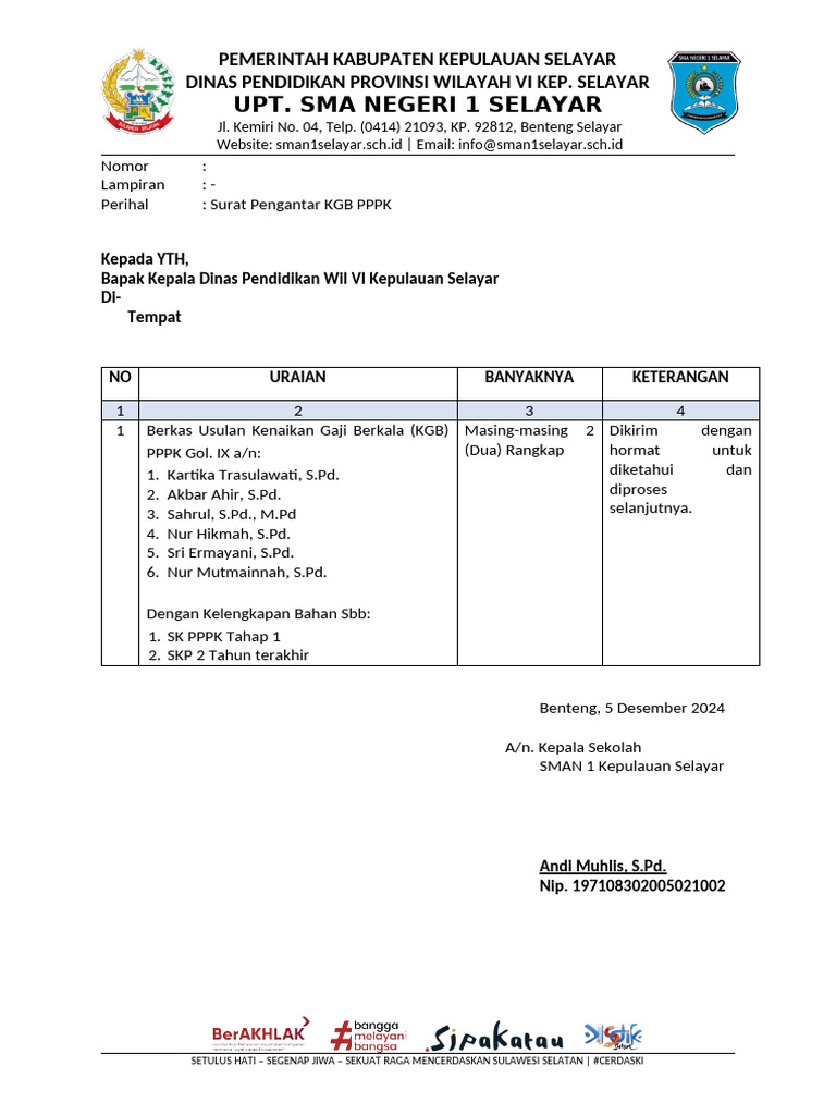 PENGANTAR KGB 2024 | PDF