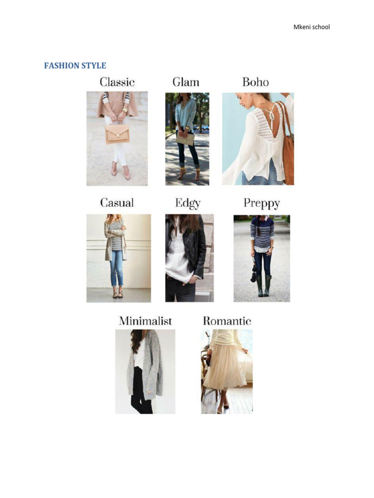 Fadhion Style | PDF | Clothing | Fashion