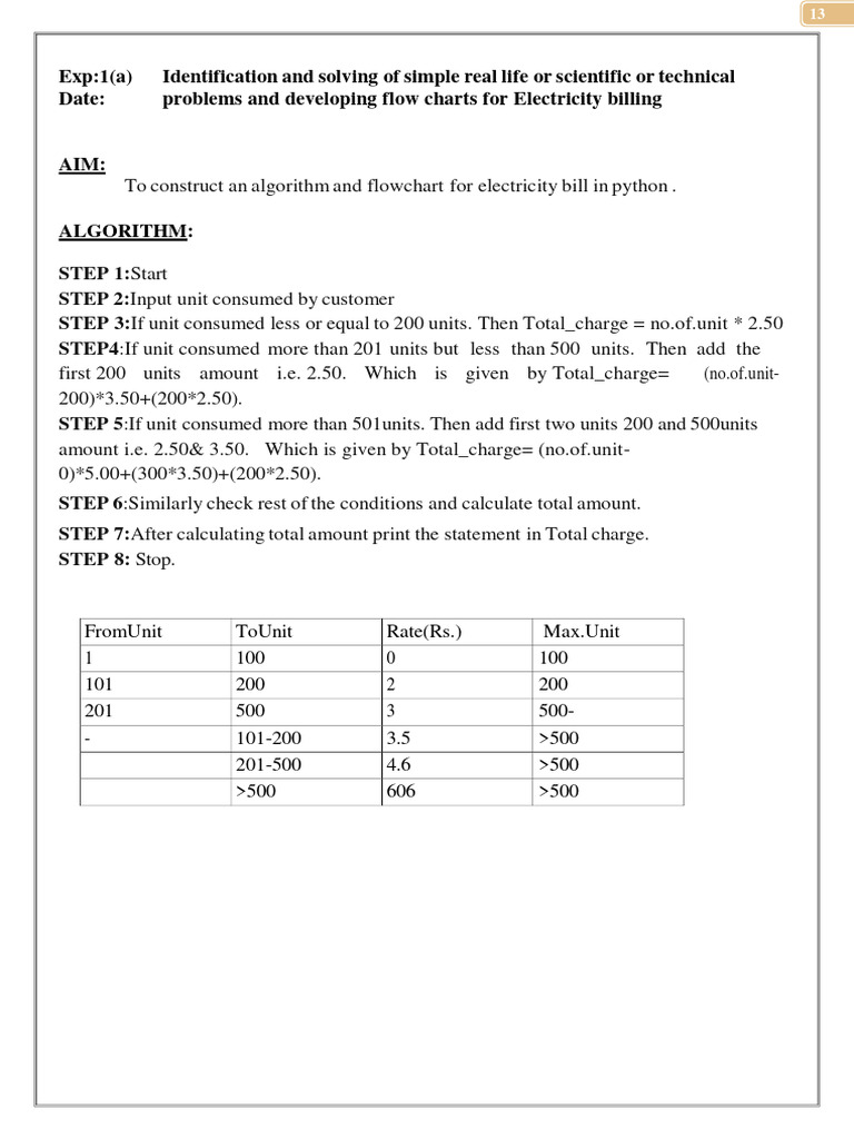 PSPP Lab Manual With Ans | PDF | String (Computer Science) | Area