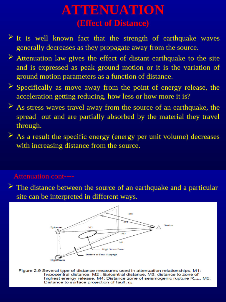 Attenuation of Waves | PDF