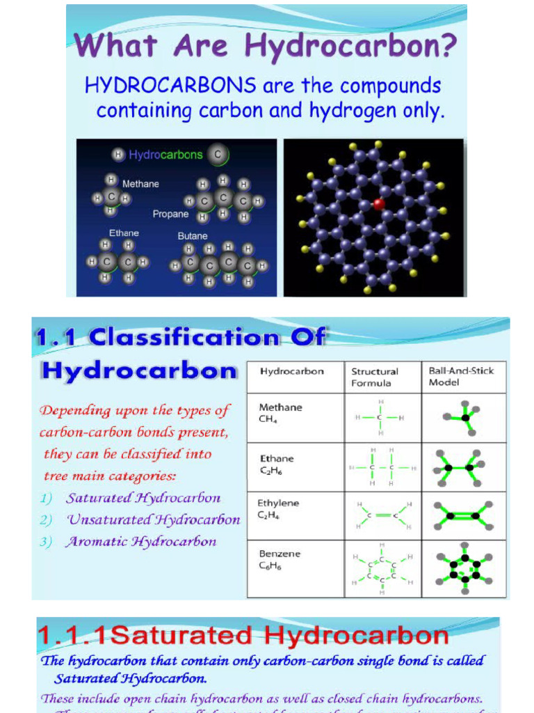 Hydro | PDF