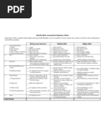 SAD PERSONS Scale for Suicide Risk Assessment | PDF