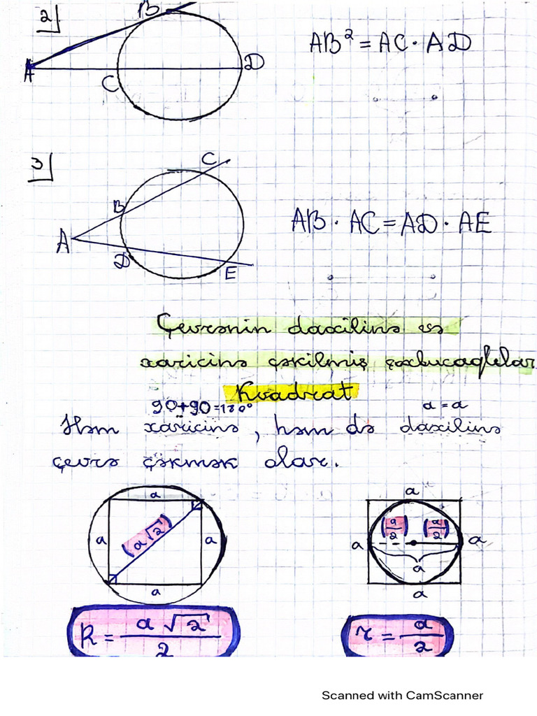 Qızıl Qaydalar | PDF