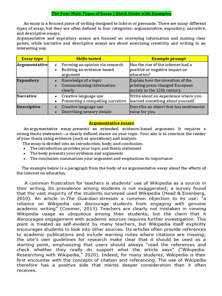 ++the Four Main Types of Essay | PDF | Essays | Human Communication