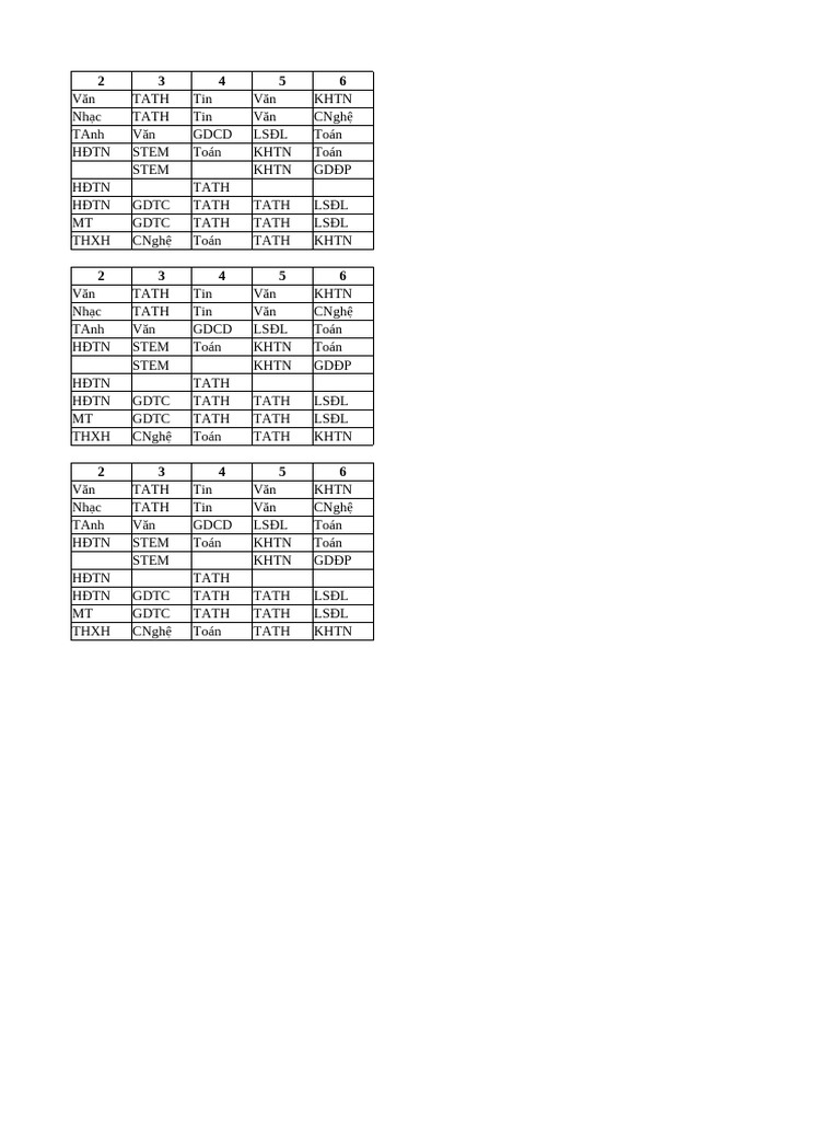 Educational Subject Breakdown | PDF