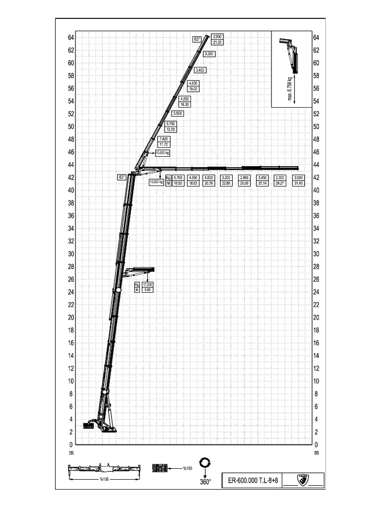 Er600 Diagram | PDF