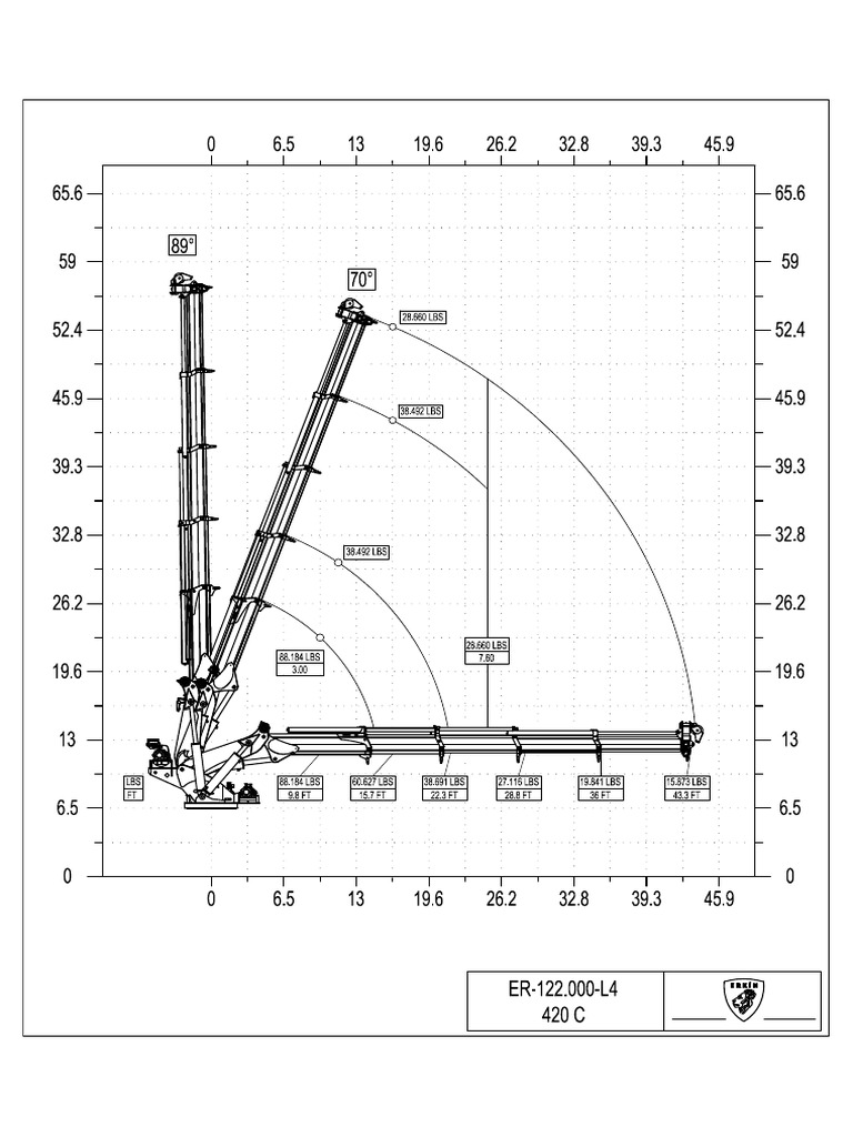 Er-122.000 L-4 Crane Diagram Graph | PDF