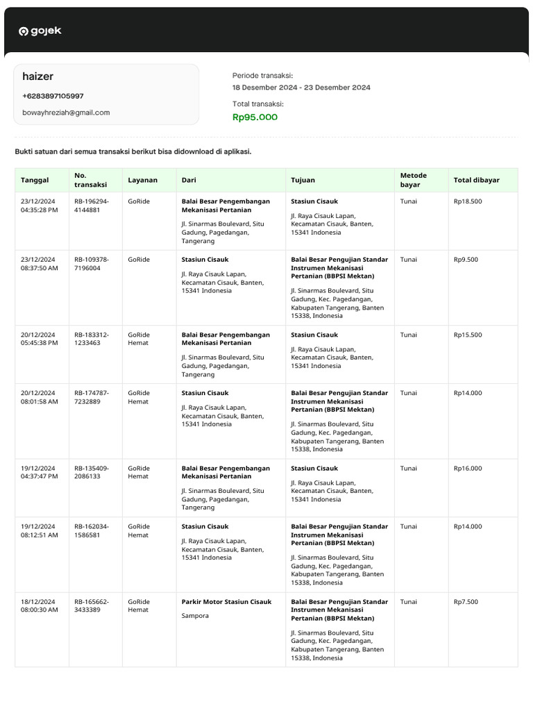 Riwayat Transaksi Gojek 181224-231224 | PDF