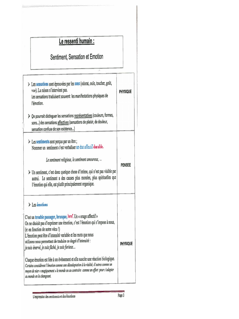 Exprimer ses sentiments | PDF