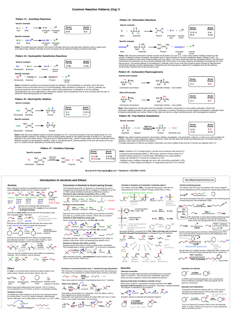 Ukcho-Organic Full Info-1 | PDF | Ether | Chemical Reactions