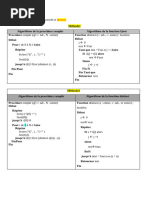 Les Annexes HTML + Css + Javascript + PHP + SQL | PDF