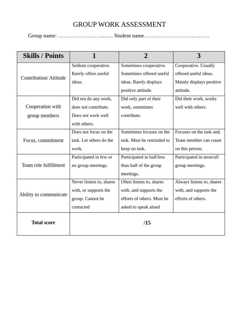 Group Work Assessment | PDF
