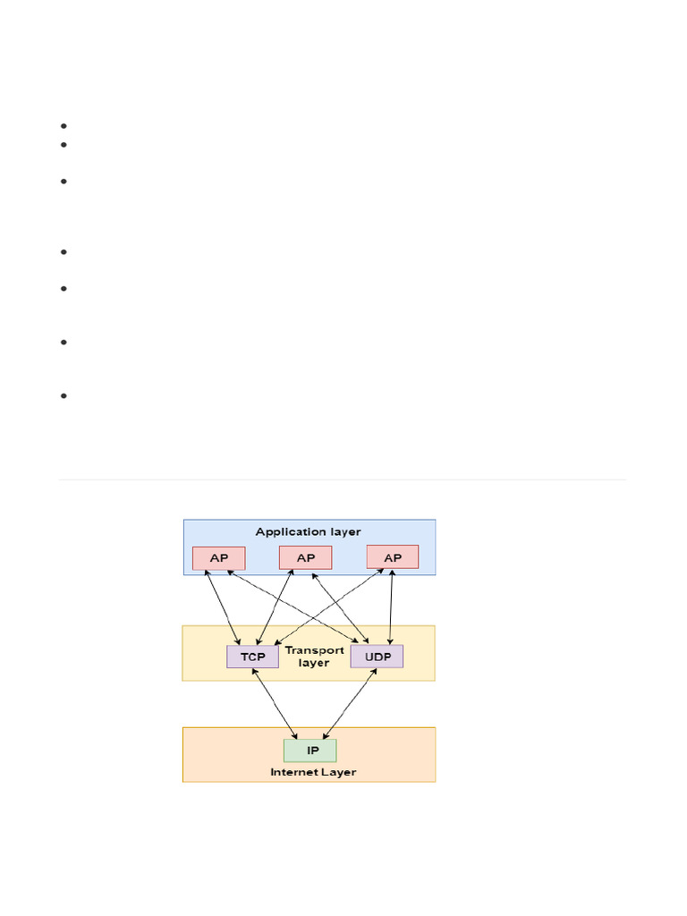 Transport Layer | PDF | Transmission Control Protocol | Computer Network