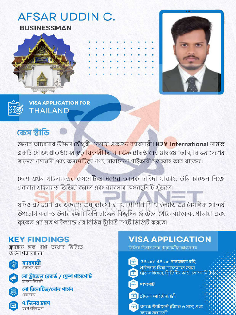 Afsar Uddin Thailand Case Study | PDF