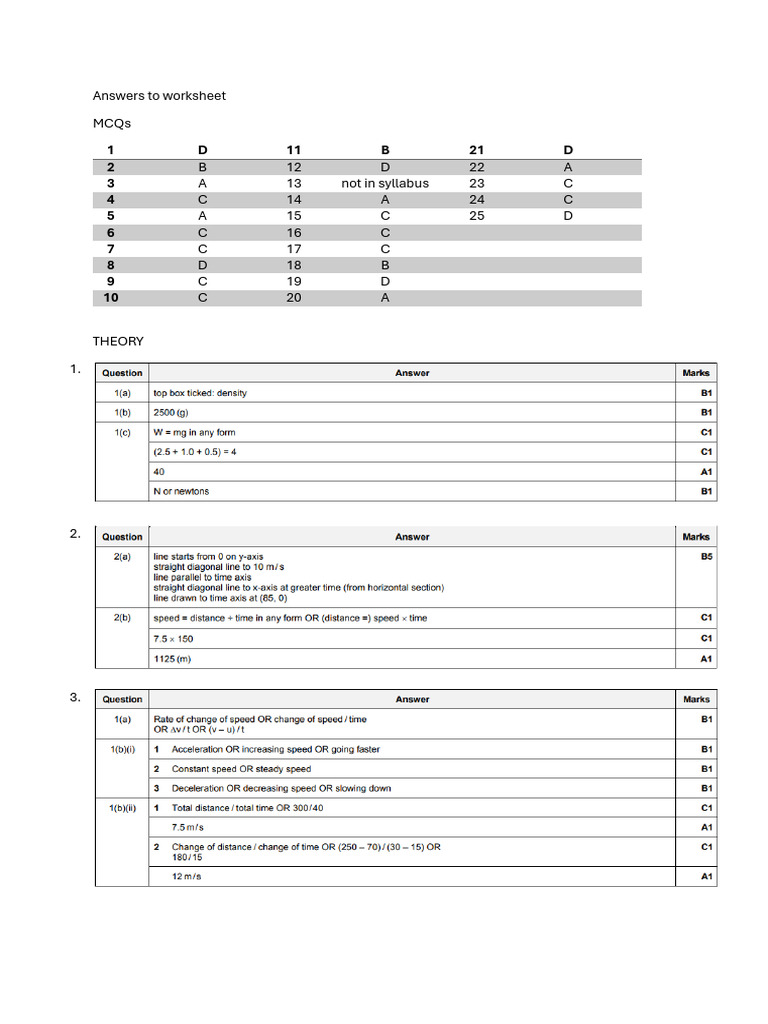 Answers To Worksheet IG1 | PDF