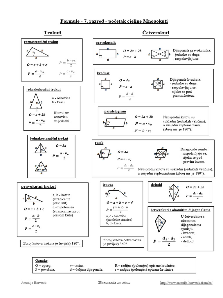 Formule Geometrija | PDF