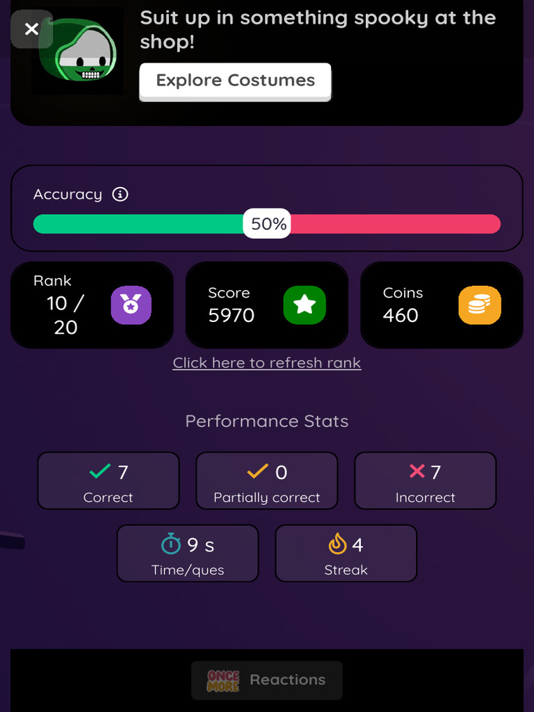 Spooky Costume Shop Performance Stats | PDF