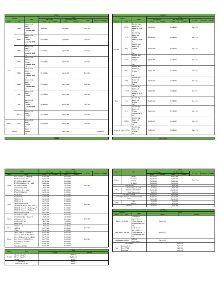 Price List Sewa - Pricelist Sewa Alat ZAP | PDF | Photography Equipment ...