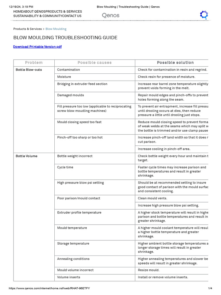 Blow Moulding - Troubleshooting Guide - Qenos | PDF | Mechanical ...