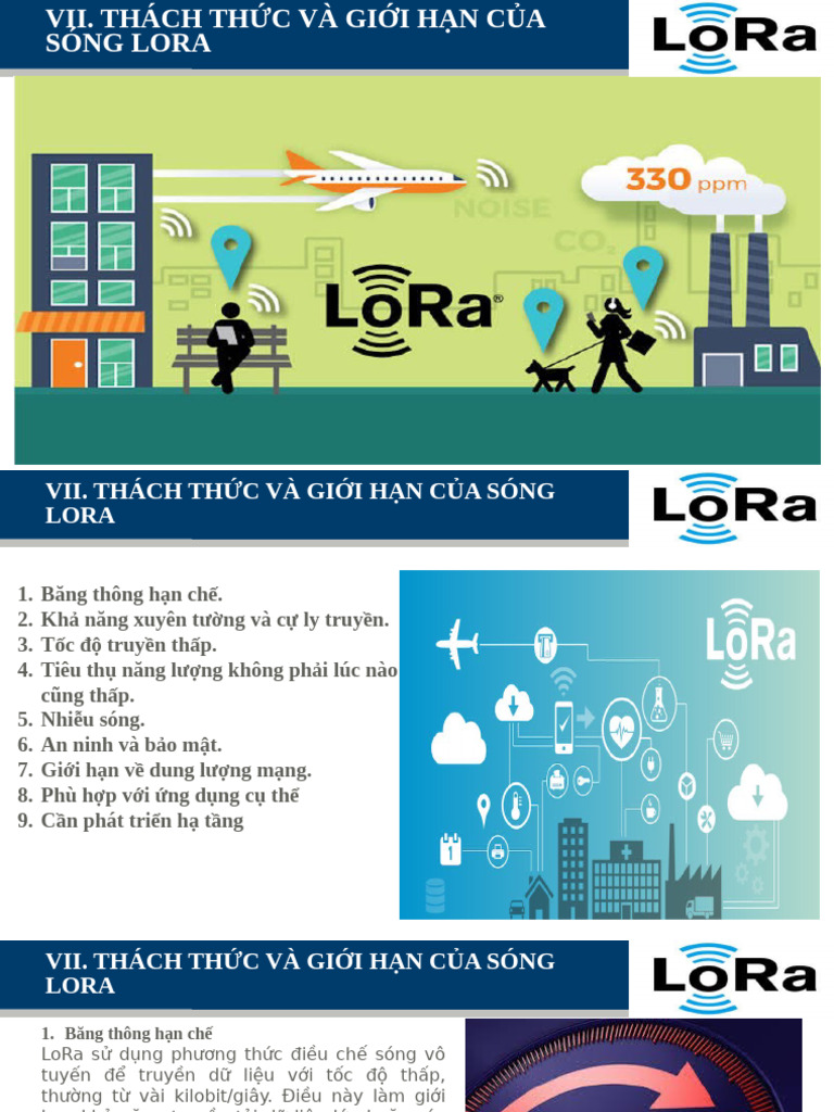 Sóng LORA | PDF