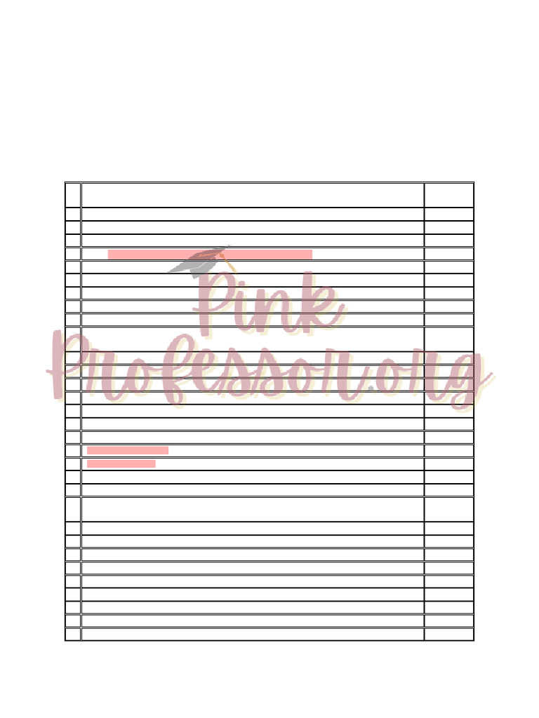 Asset Classification RBI-1 | PDF | Banks | Loans