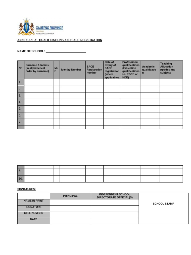 Staff Establishment Doc | PDF