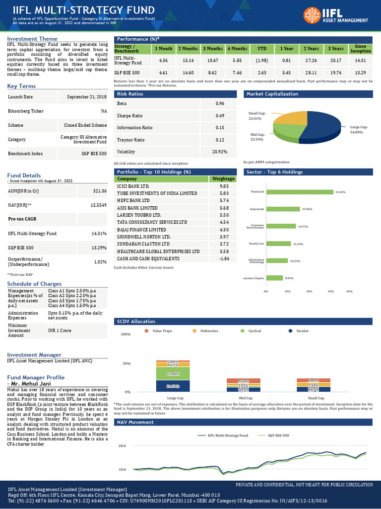 Iifl Multi Strategy Fund 31aug2022 | PDF | Gross Domestic Product ...