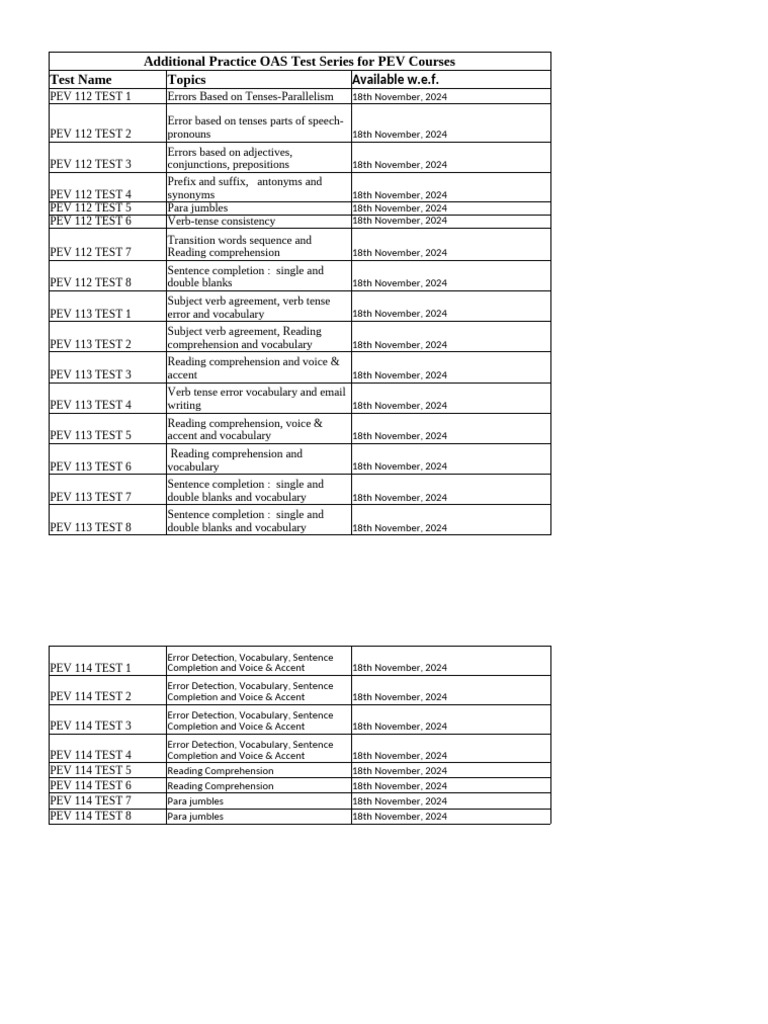 OAS Test Series for PEV 2024_043732 | PDF