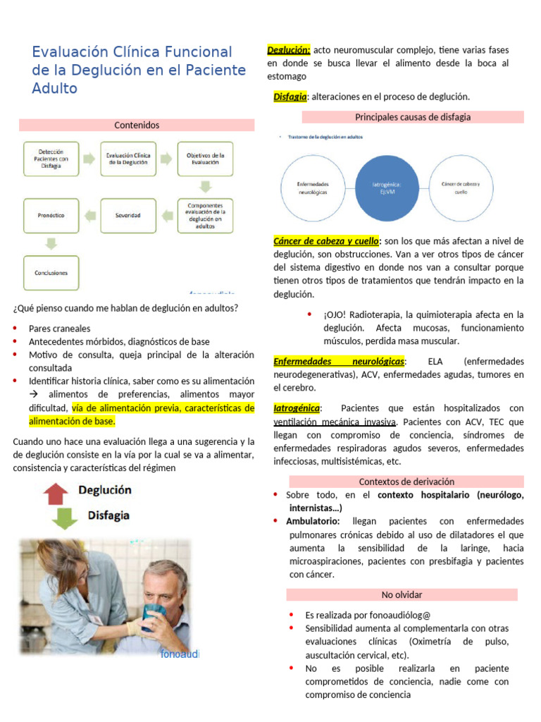 Evaluación Clínica Funcional de La Deglución en El Paciente Adulto | PDF | Neurología | Cáncer