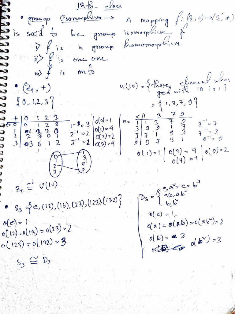Group and Ring | PDF