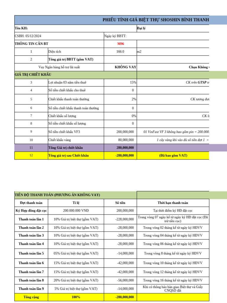 PTG BIỆT THỰ SHOSHIN | PDF
