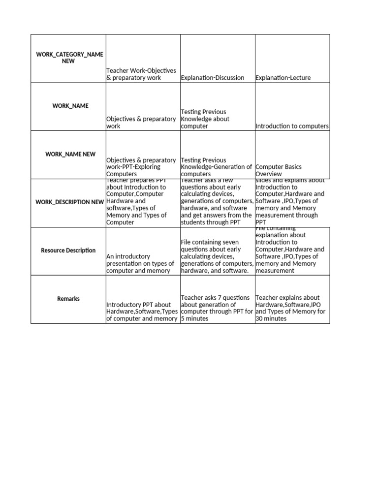 Introduction to Computer Basics & Excel | PDF | Microsoft Excel ...