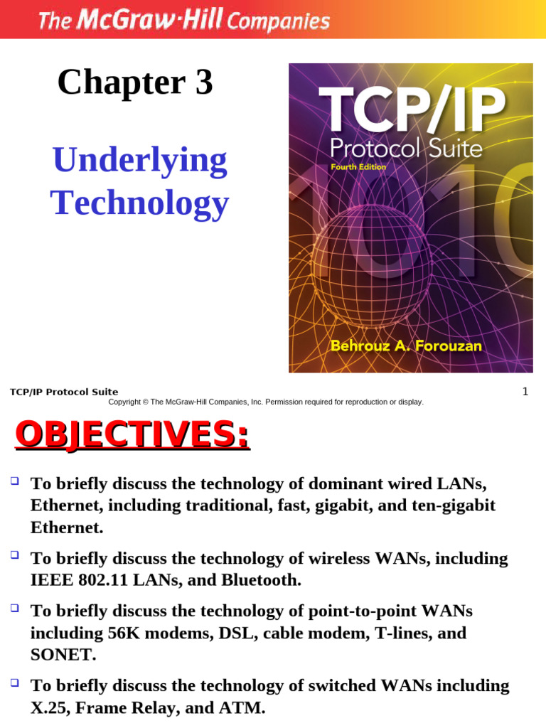 Chap-03 LAN WLAN | PDF | Computer Network | Local Area Network