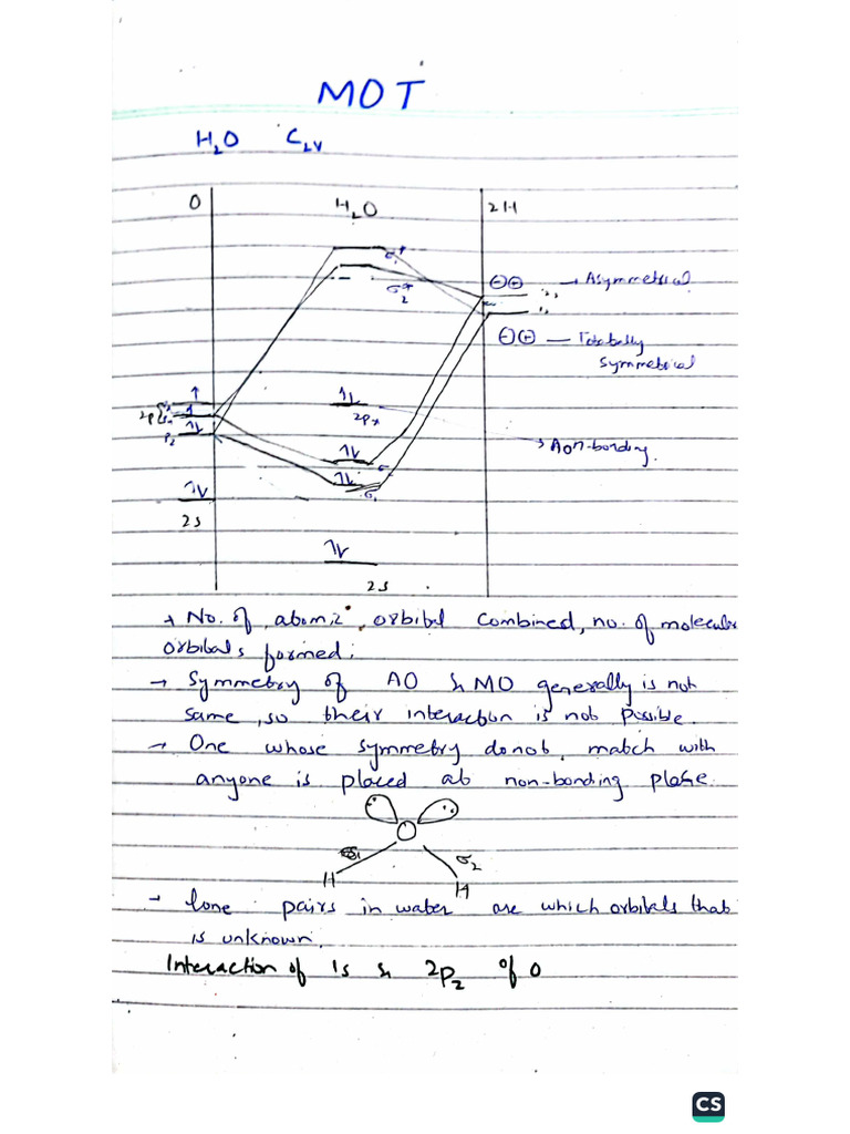 MOT - Group Theory | PDF