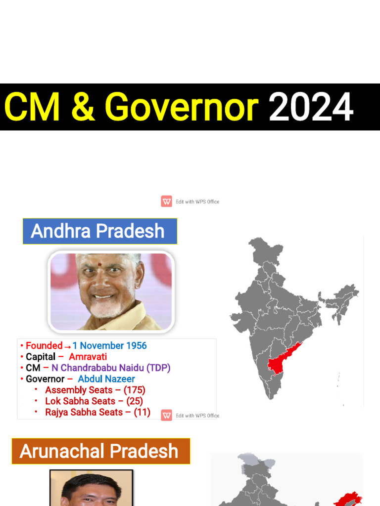 Indian States: CM & Governor 2024 Overview | PDF | Politics Of India ...