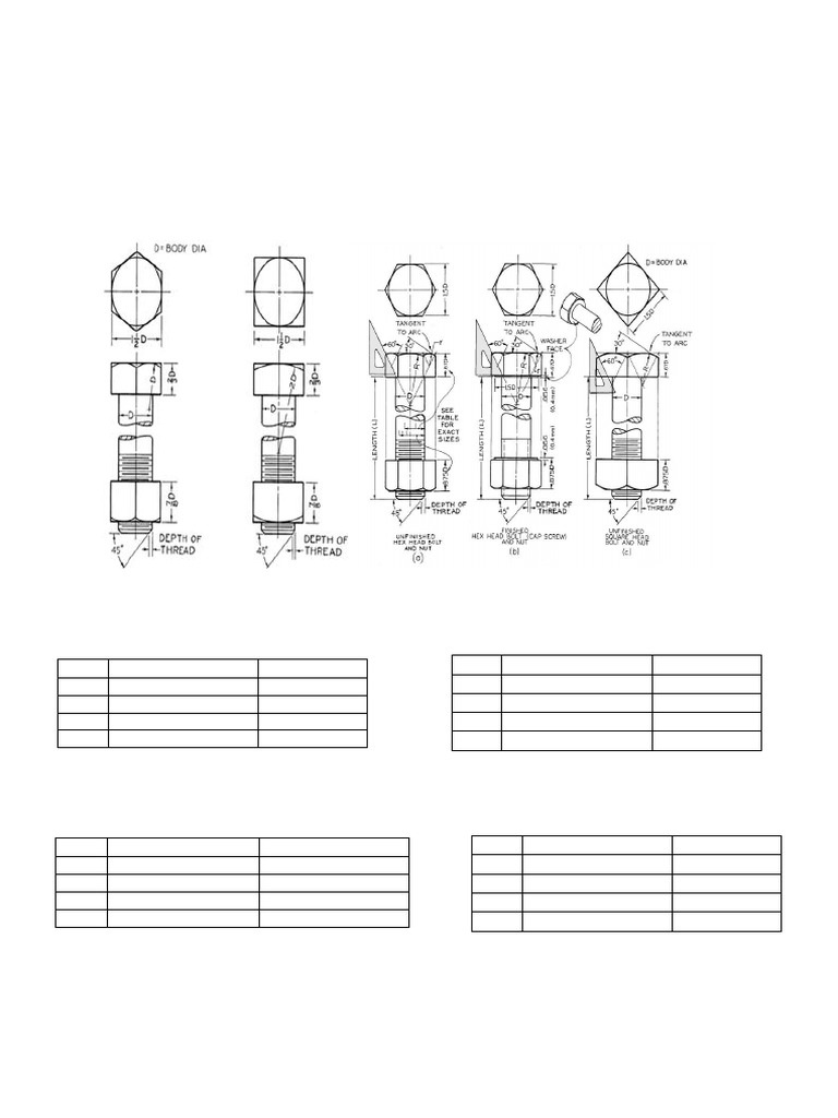 Drawing A Standard Fasteners | PDF