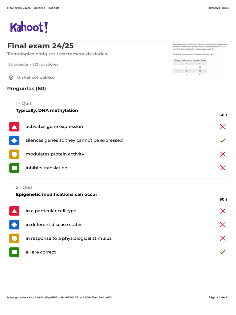 Final Exam 2425 - Detalles - Kahoot! | PDF | Mass Spectrometry | Tandem ...