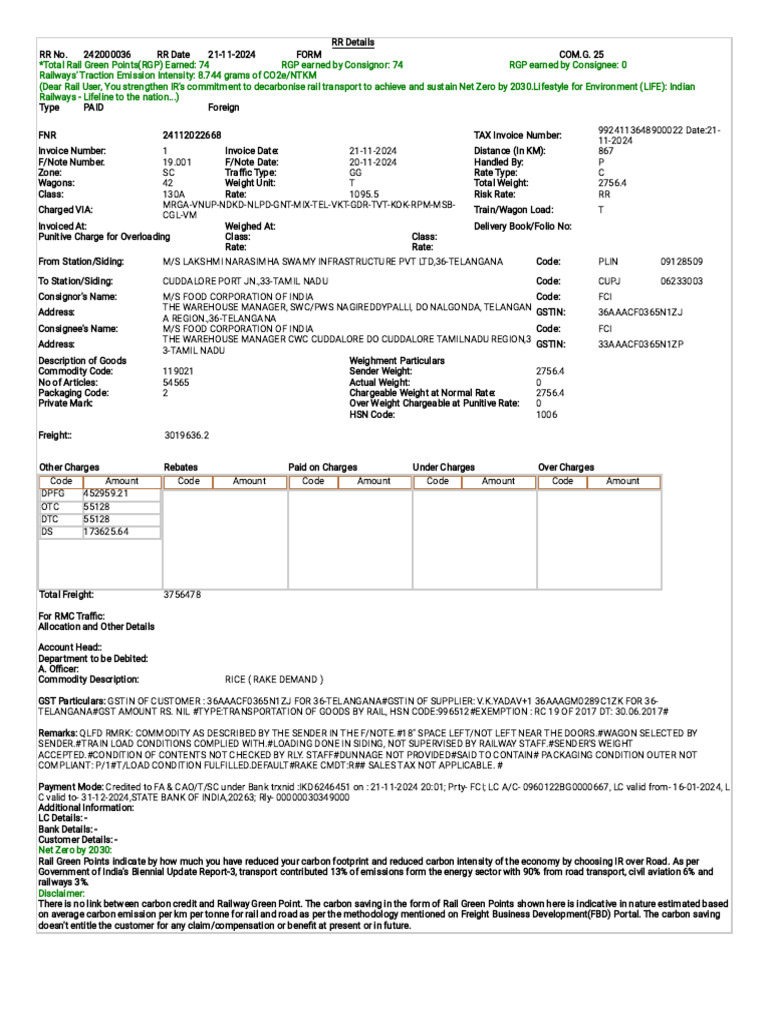 RR Copy of PLIN To CUPJ On 21.11.24 | PDF | Rail Transport | Transport