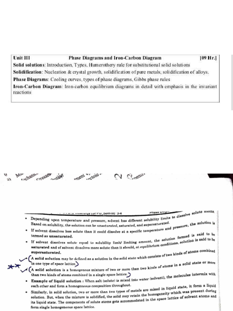 EMM unit 3 IMP | PDF