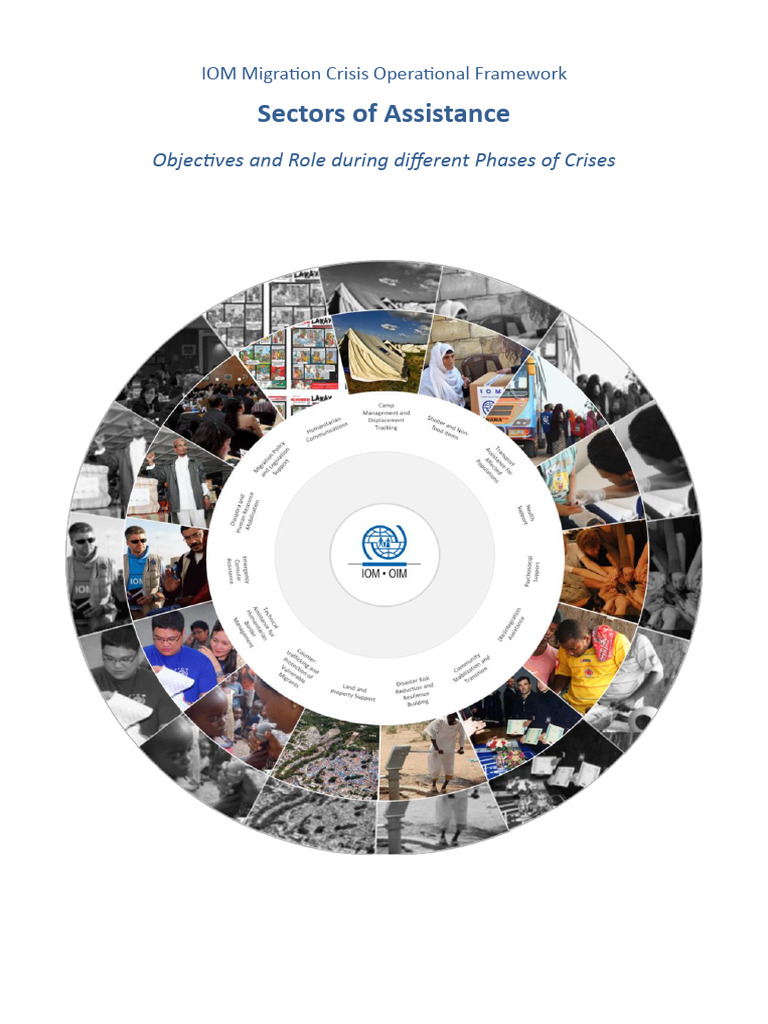 IOM Migration Crisis Assistance Framework | PDF | International ...