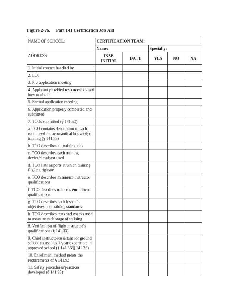 Part 141 Job Aid | PDF | Aviation Safety | Aircraft