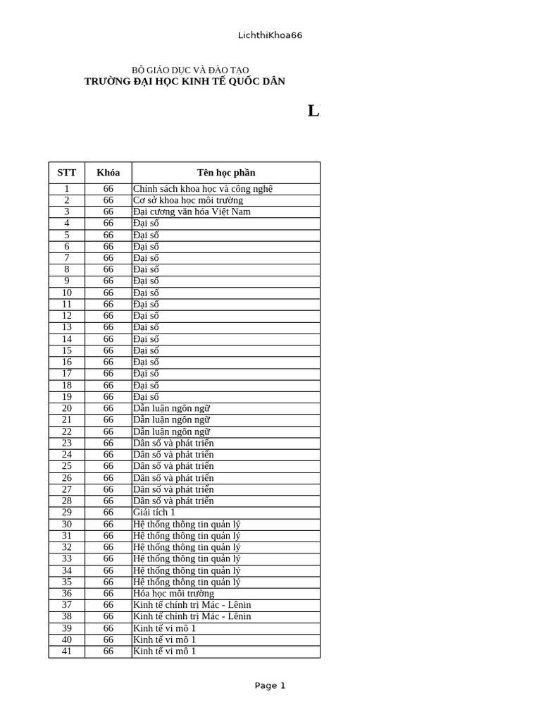 Lichthi-HK1-2024-2025-CQ-K66-18-12-2024-Print | PDF