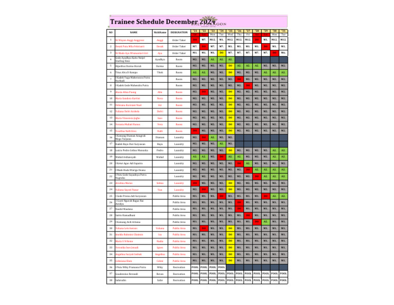 12.roster Training December Batch Iv 2024 | PDF