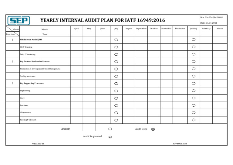 QM-01 Yearly Audit Plan | PDF QM-01 Yearly Audit Plan | PDF