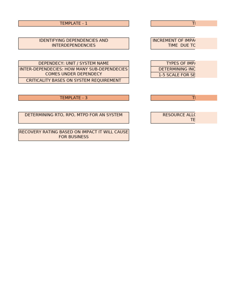 Bia Record Templates | PDF | Computing | Business Continuity