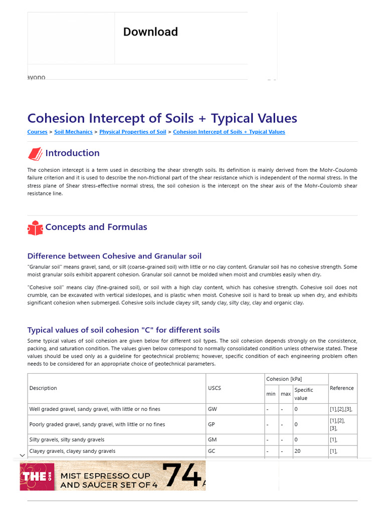Cohesion Intercept of Soils + Typical Values | PDF | Loam | Silt